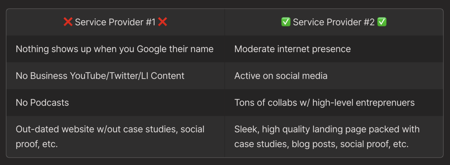 How to launch an effective cold email campaign in 2024. (FULL GUIDE) | BlitzMetrics